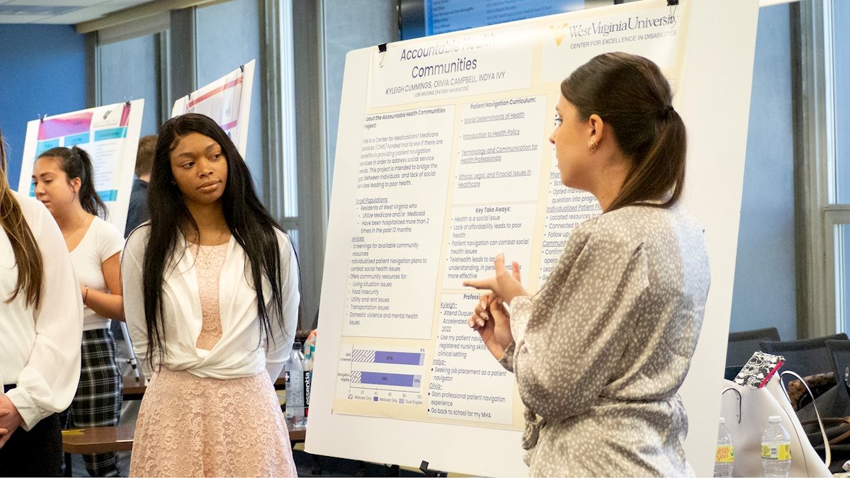 Spring Undergraduate Capstone Showcase scheduled for Friday, April 28 ...